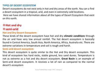 evs UNIT-2nd ecosystem.pptx
