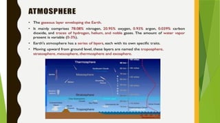 environmental science _ unit I ppt according to INC s | PPTX