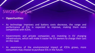 EVS VS ICES VEHICAL PRESENTATION.pptx