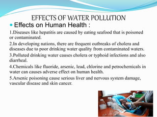 Evs water pollution ppt | PPTX