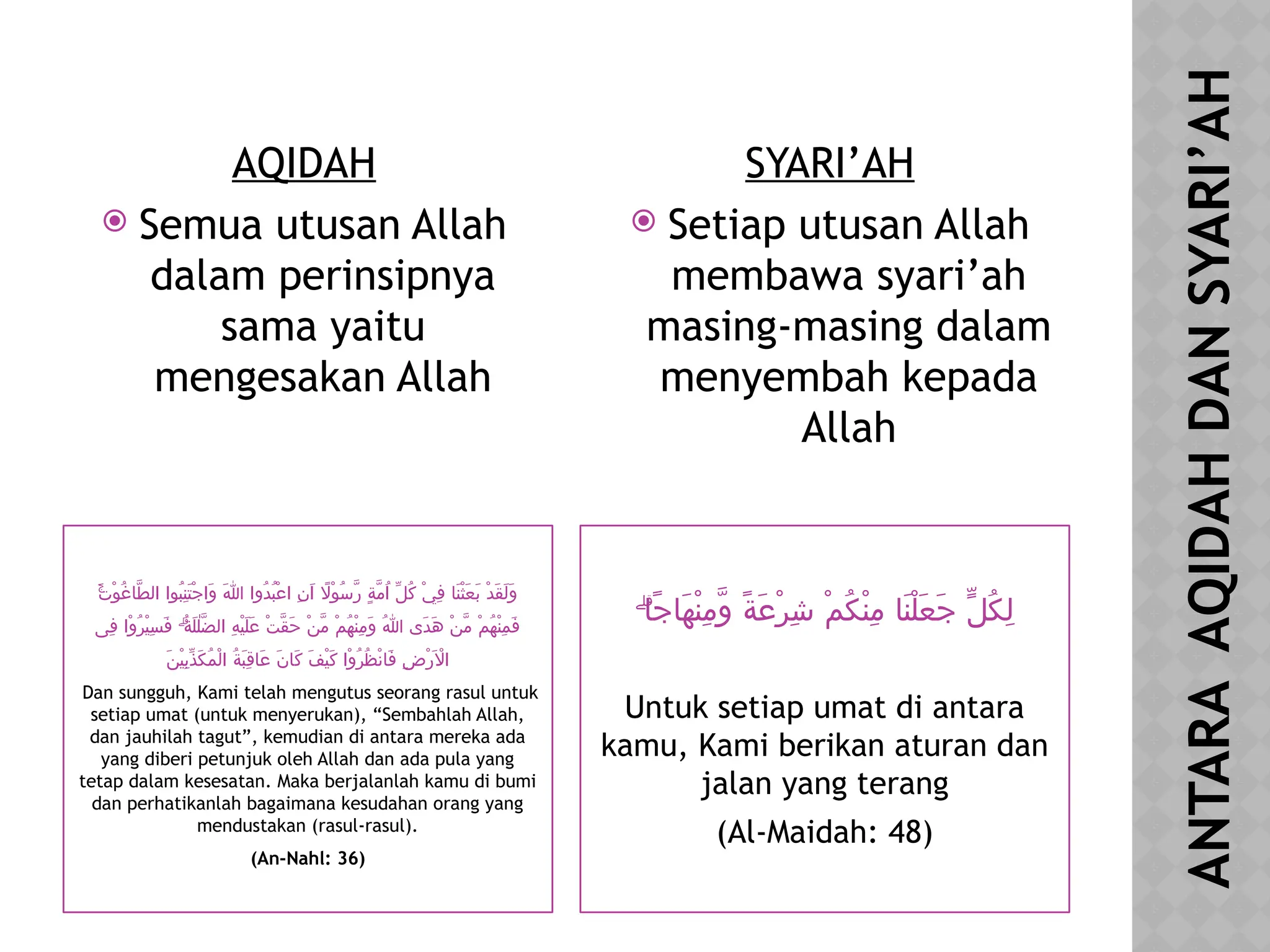 SYARI’AH ISLAMhdhsiwjsksiejnrnejwjw.pptx