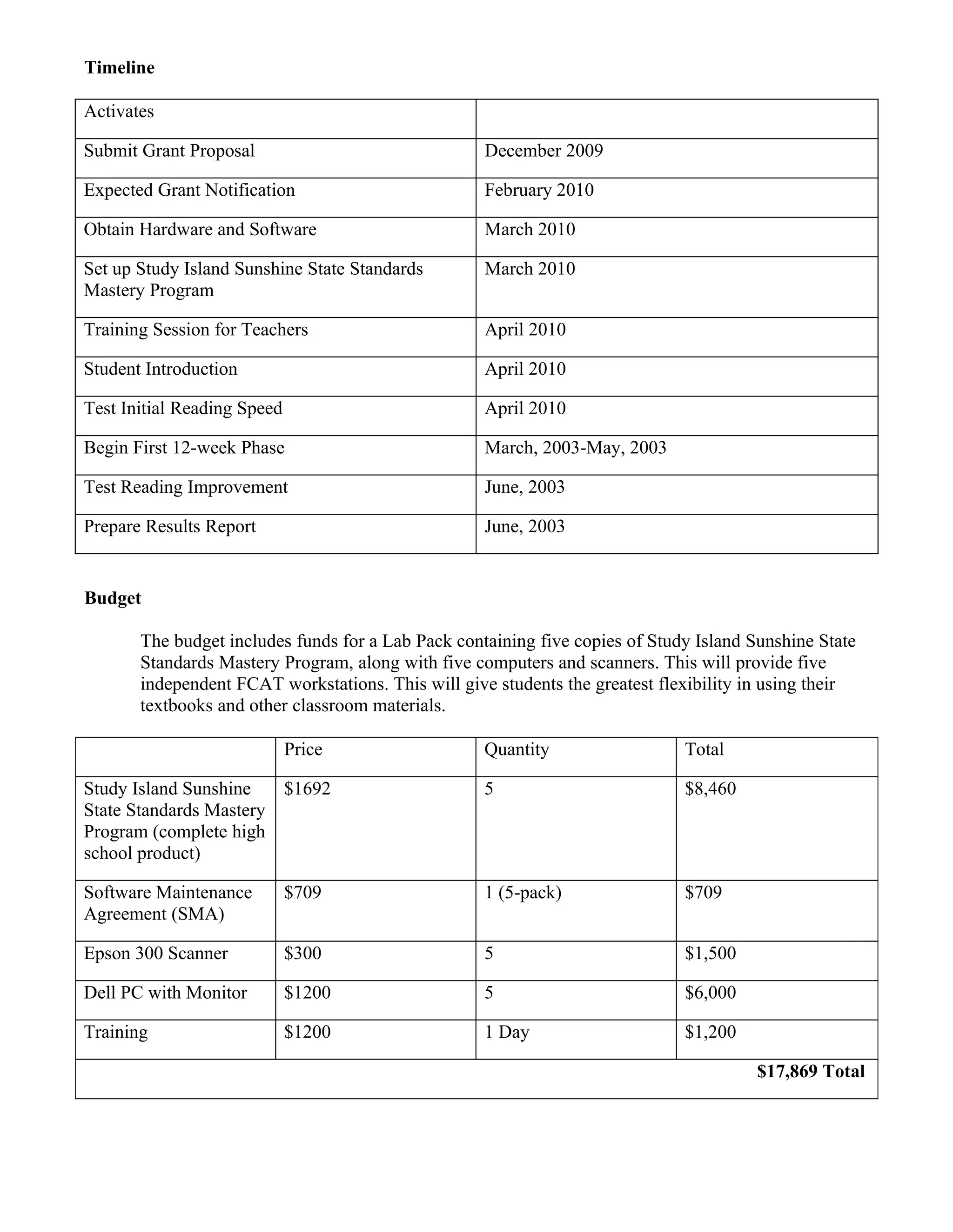 Evt 6664 Grant Proposal | DOC