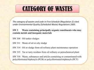 petrochemical industry | PPTX