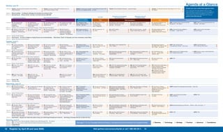 Gartner Security & Risk Management Summit Brochure | PDF