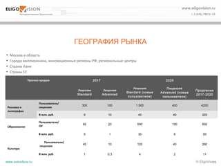 Конструктор AR проектов - EV Toolbox | PPT