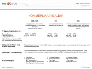 Конструктор AR проектов - EV Toolbox | PPT