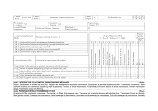 EVT syllabus for engineering students study | PPT