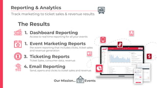 Evvnt Media Kit- Ticketing & Marketing Services.pptx