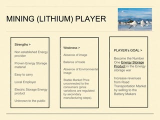 Ev versus Oil and Gas | PPTX