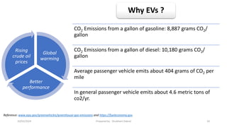 EV_Webinar PPT advantage and disadvantage of EV.pdf