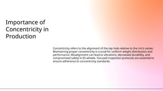 EV Wheel Rim Tap Hole Concentricity Issues (1).pptx