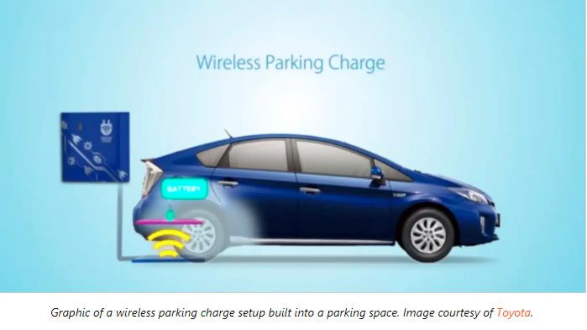 WIRELESS CHARGING FOR ELECTRIC VEHICLES .pdf