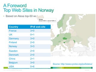 Eric Vyncke - IPv6 security in general | PPT