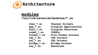 Asterisk: the future is at REST | PPT