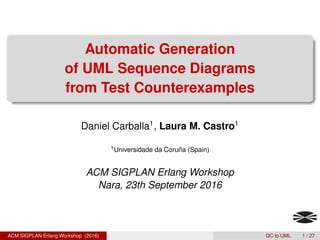 Automatic generation of UML sequence diagrams from test counterexamples ...