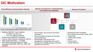 EW2023-MIPI-Advantages-I3C-End-Equipment-Applications-Chaundry.pdf