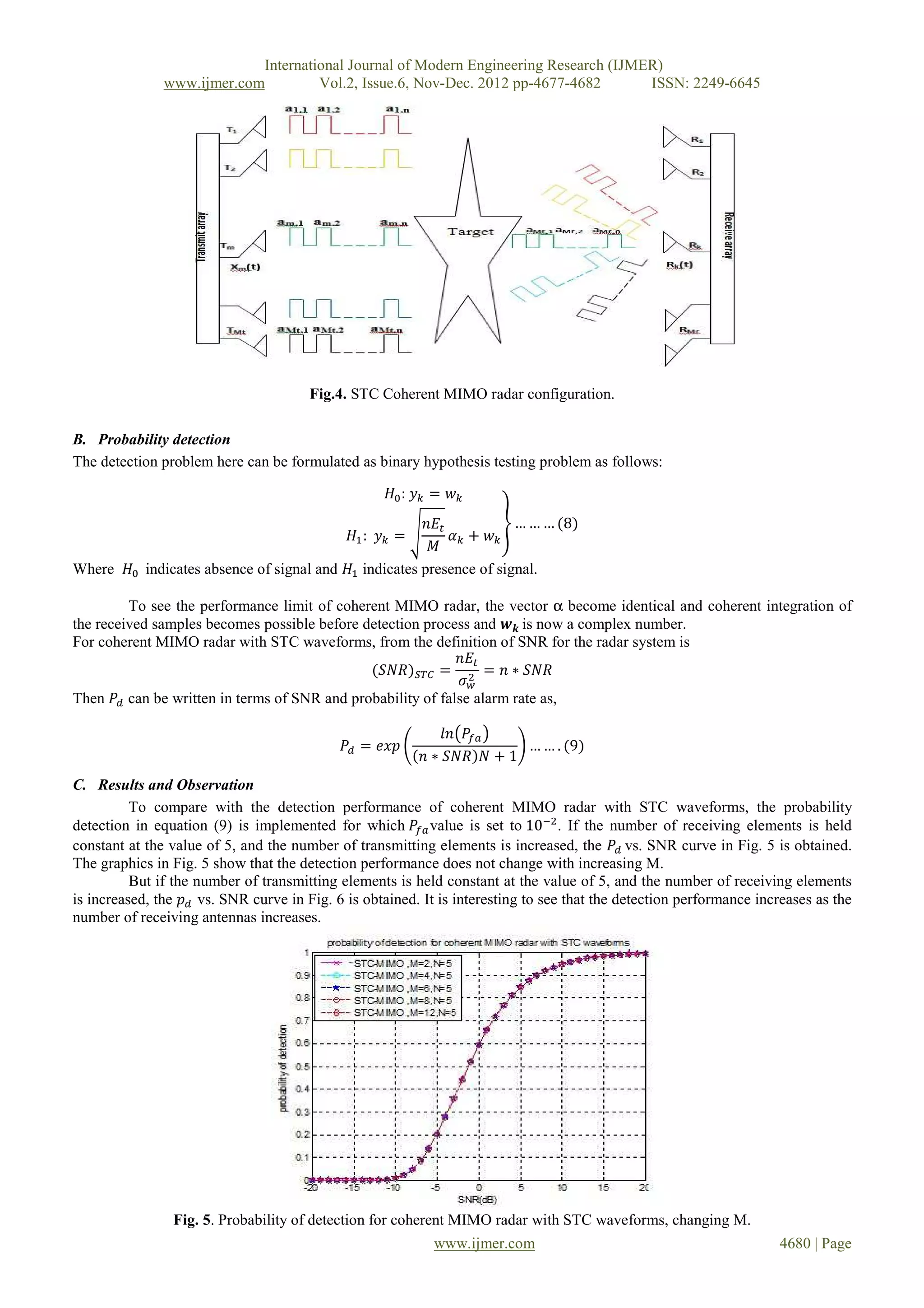 Signal Processing Algorithm of Space Time Coded Waveforms for Coherent MIMO Radar: Overview on ...