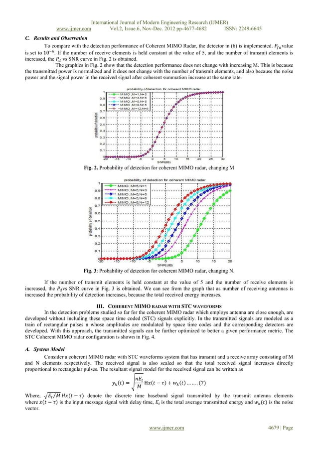 Signal Processing Algorithm Of Space Time Coded Waveforms For Coherent