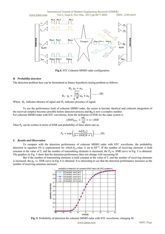 Signal Processing Algorithm Of Space Time Coded Waveforms For Coherent Mimo Radar Overview On