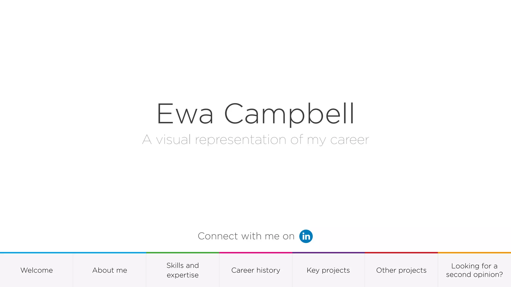 Ewa Campbell - CMO - Media & Publishing - Infographic CV | PPT