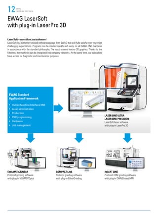 Ewag - Laser Line Precision - New brochure released from United ...