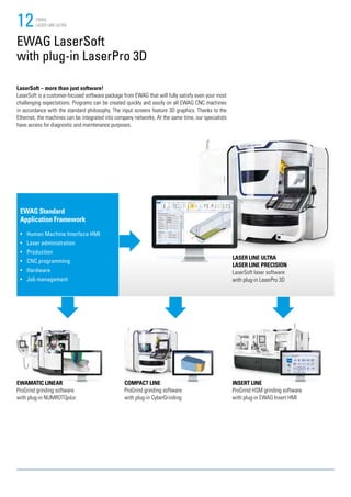 Ewag - Laser Line Ultra - New brochure released from United Grinding | PDF
