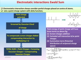 Ewald summation | PDF | Chemistry | Science