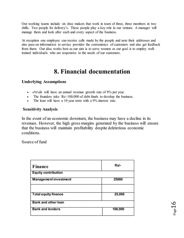 Entrepreneurship project report | PDF