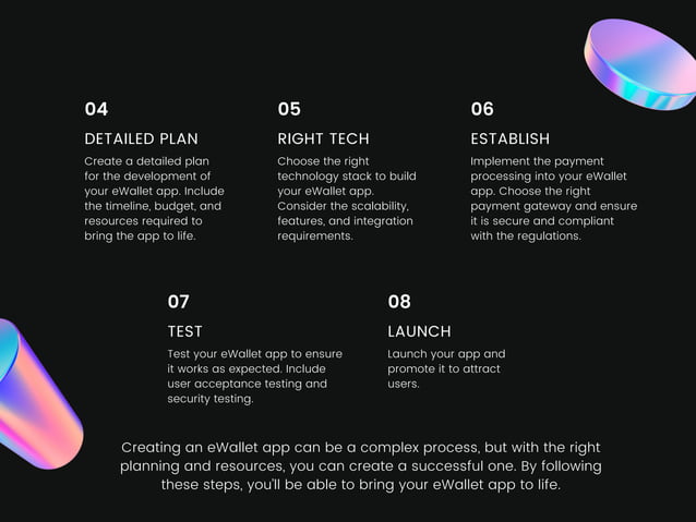 ewallet app development company | PPT
