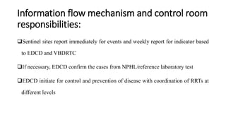 Early Warning And Reporting System (EWARS) in Nepal | PPTX