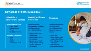 Early warning and response system-presentation.pdf