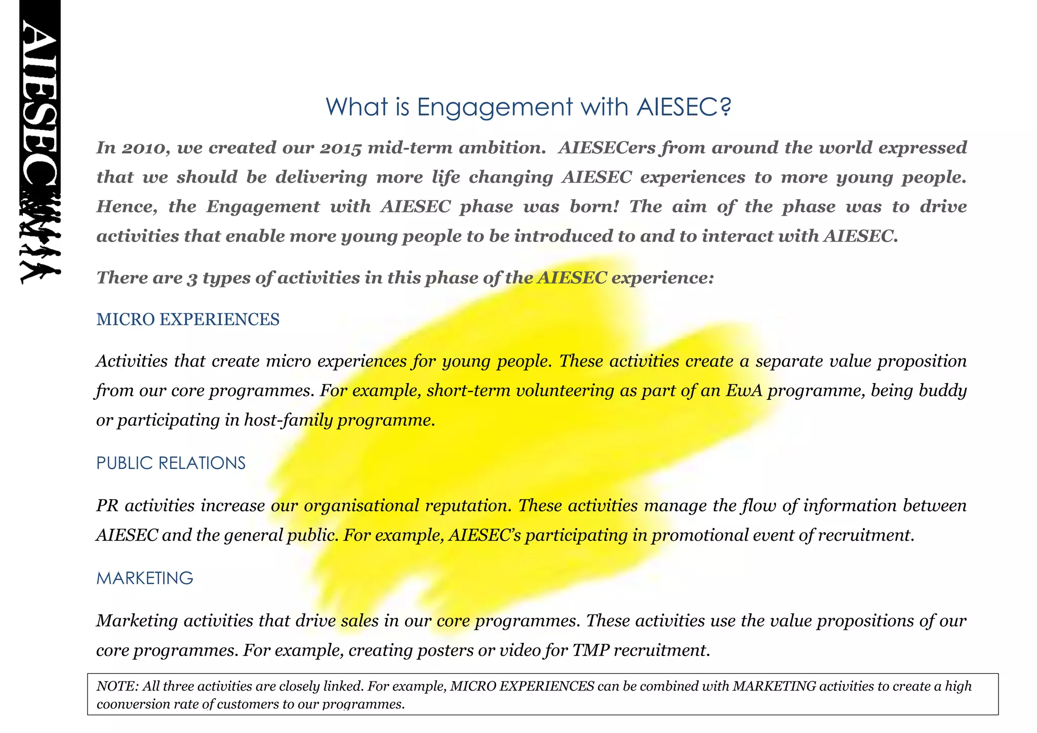 EwA AIESEC NEPAL (Engagement With AIESEC) | PDF