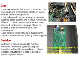 Ewaste | PPTX