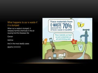 E waste | PPT