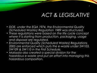 Handling E-Waste in Malaysia: Management, Policies & Strategies | PPT