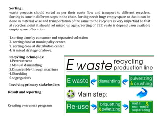 E waste disposal supply chain | PPT
