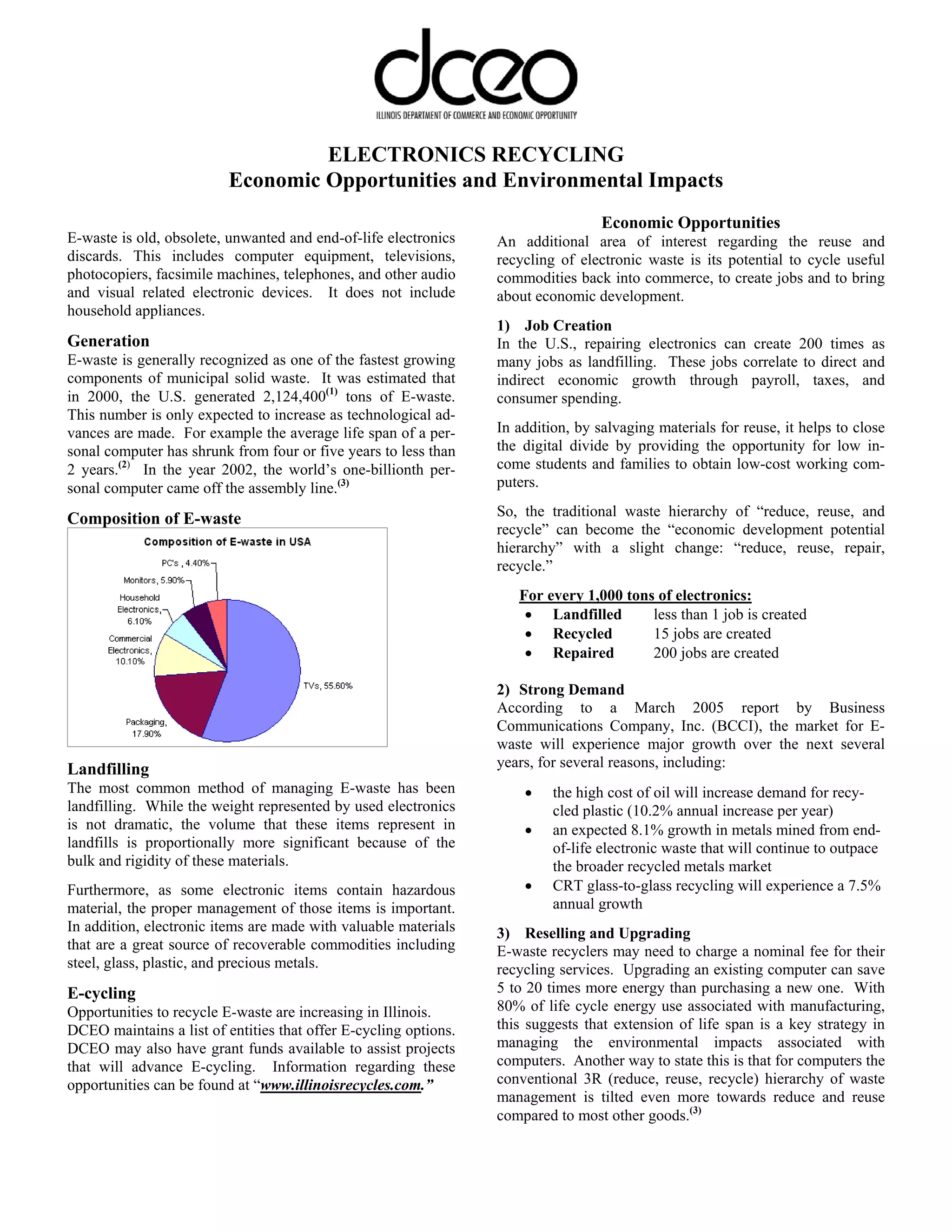 E-waste Fact Sheet | PDF