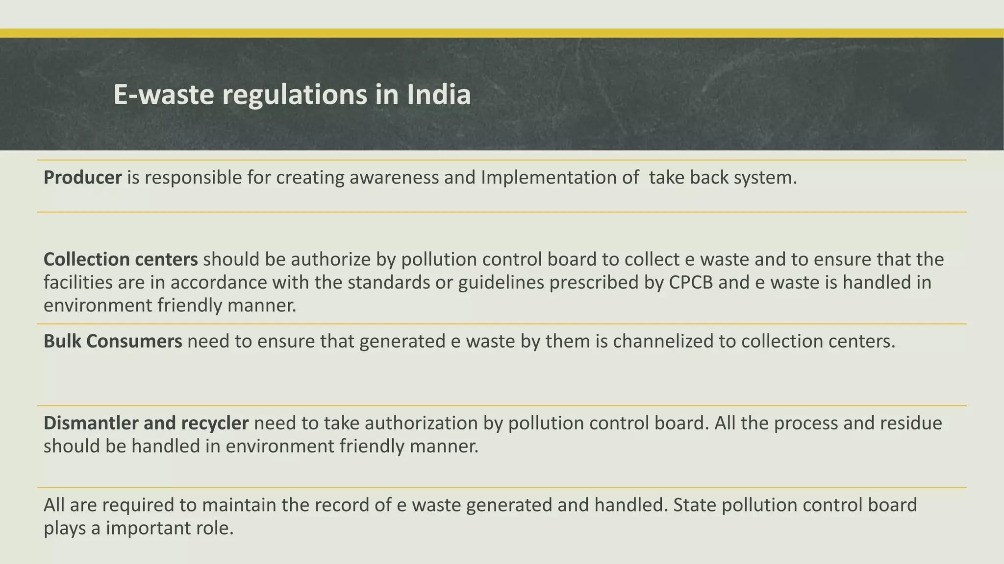 E waste Management | PPTX