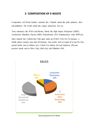 E waste management seminar ppt (auto recovered) | DOCX | Indoor ...