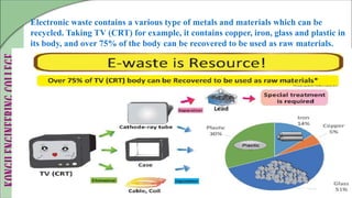 E waste and its Management | PPTX