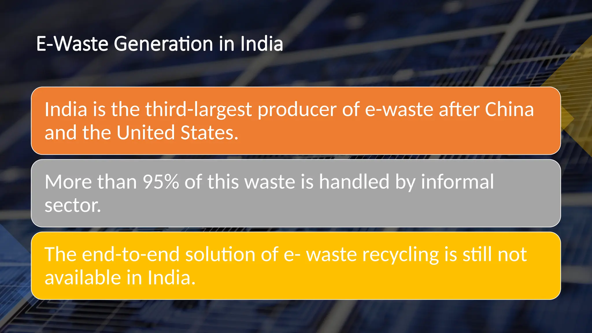 Ewaste Research study paper presentation | PPT