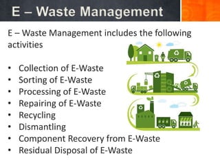 E – waste presentation for project work by Jaitrix Prakash | PPTX