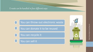E-WASTE DEFINED | PPT