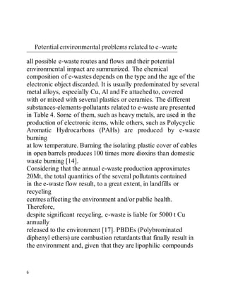 E waste report | DOCX