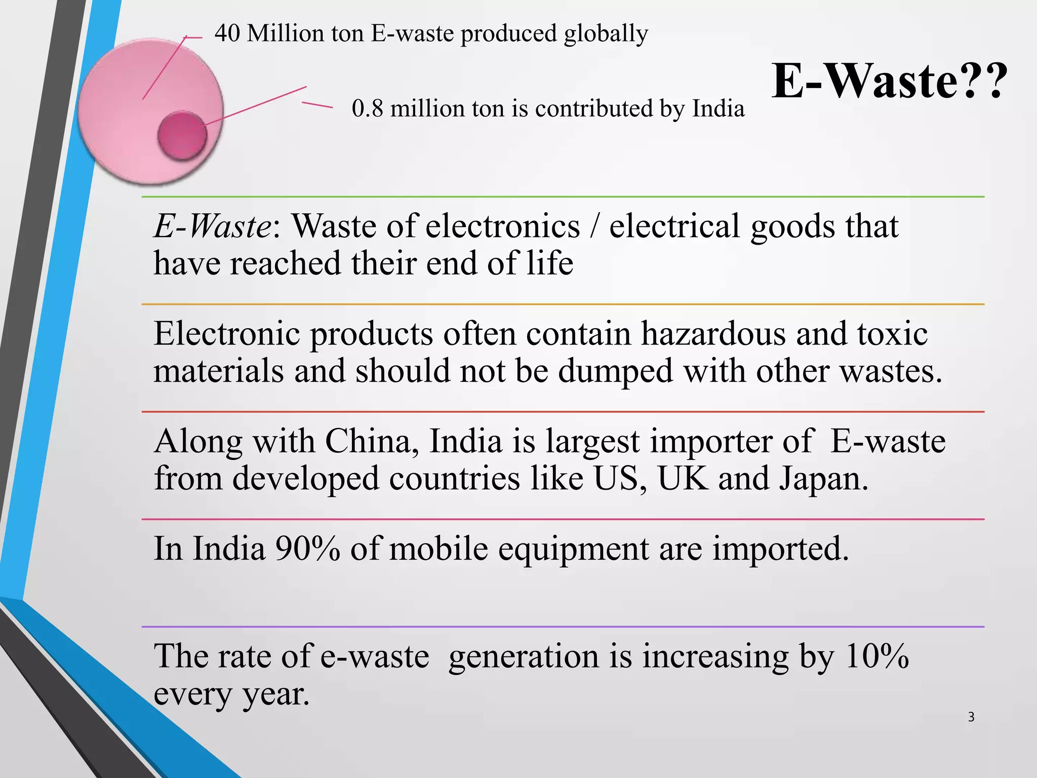 E waste management | PPTX