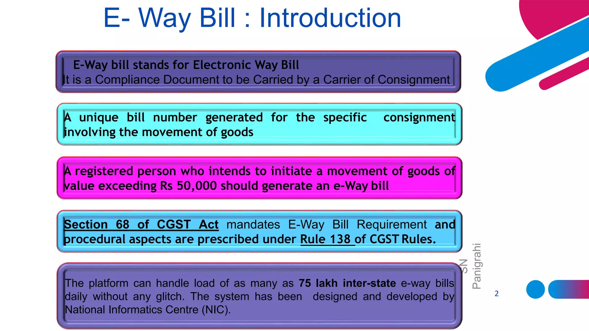 E way bill ppt ammuhari creatios | PPTX