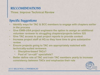 Session 2B - Project Process Feedback & Brainstorming | PPT