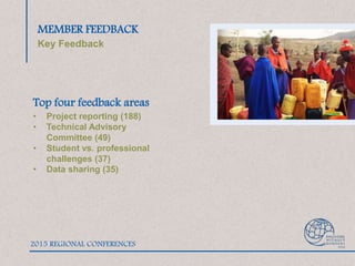 Session 2B - Project Process Feedback & Brainstorming | PPT