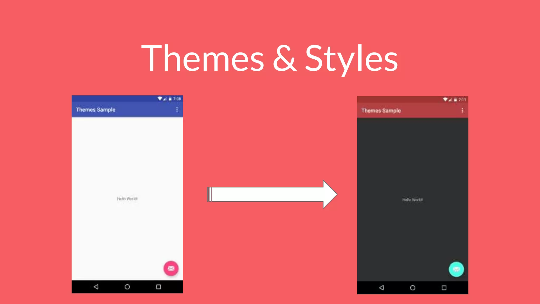 Themes & Styles - Android Mubasher | PPT