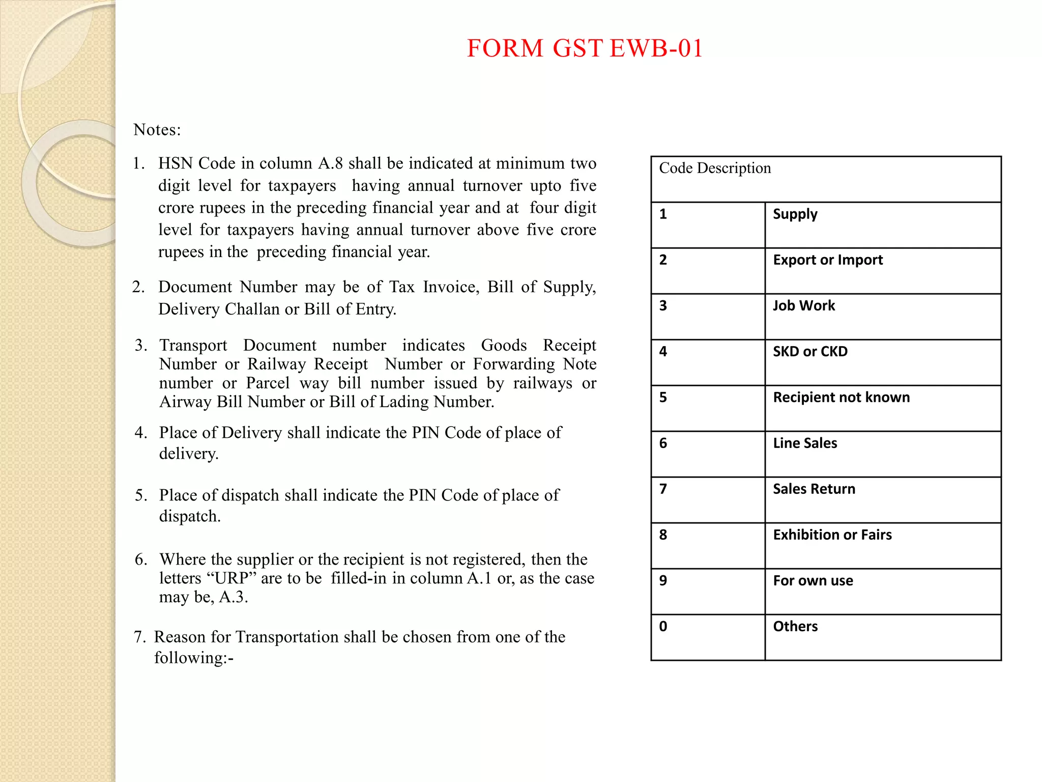 ELECTRONIC WAY BILL (e-WAY BILL) | PPTX